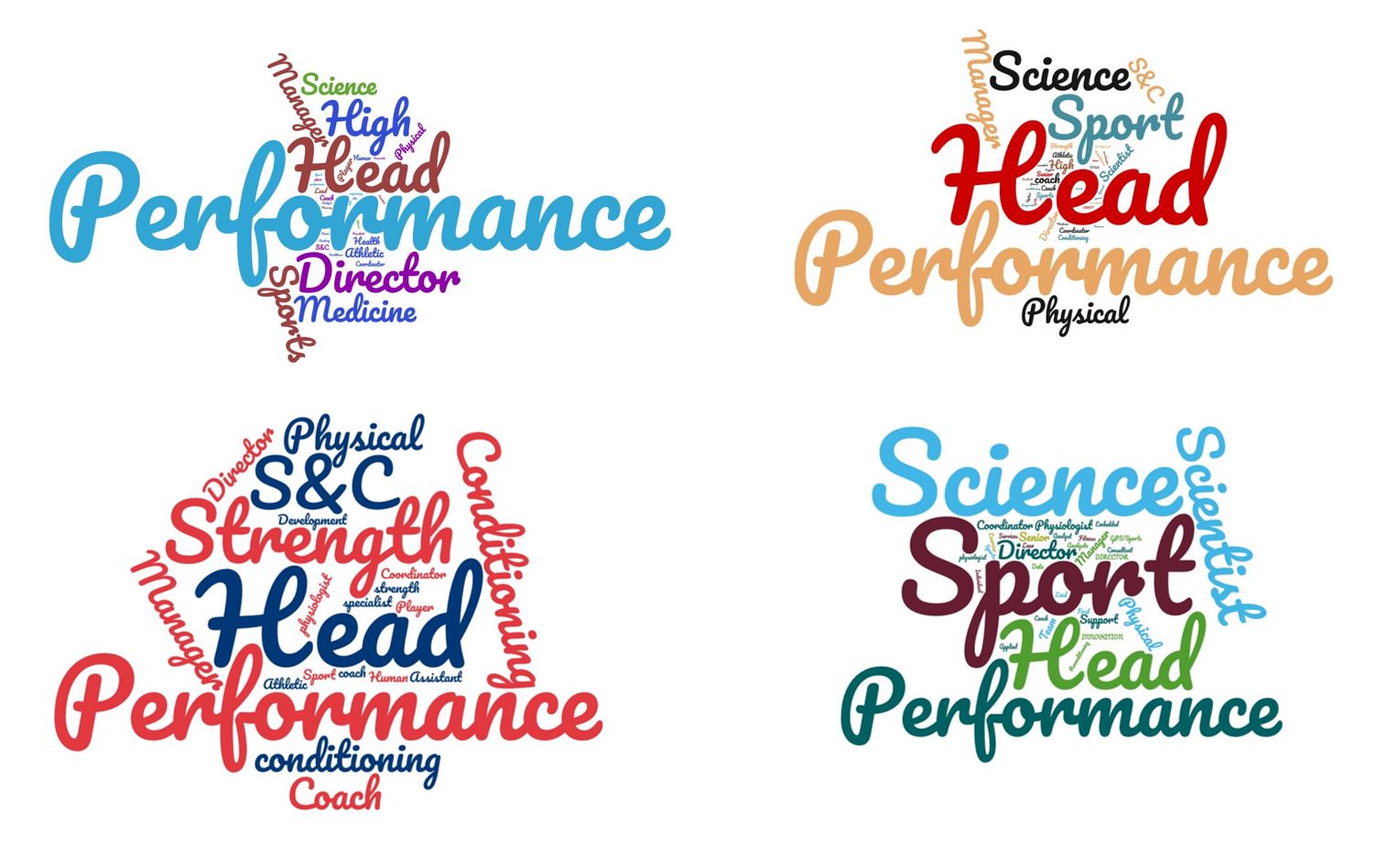 The Noble Ranks of Performance Roles - Who's a king - who's a duke ...